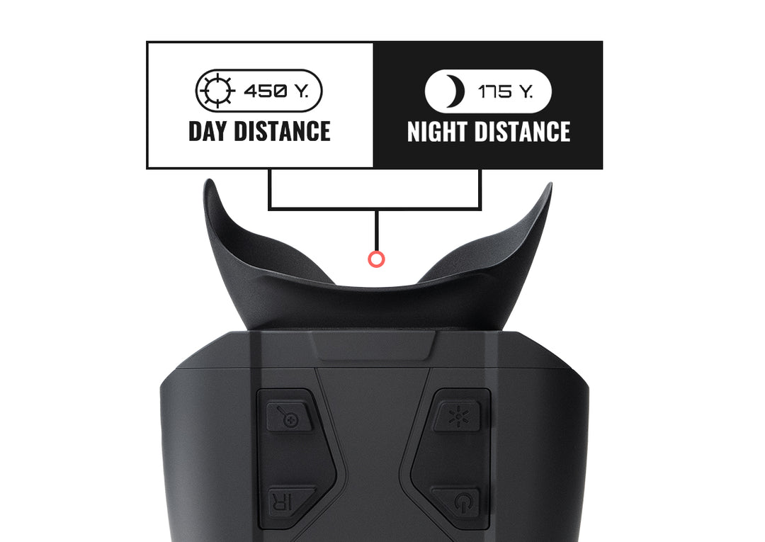 Shadow 22 Night Vision Binoculars | X-Vision Optics – X-Vision Optics ...