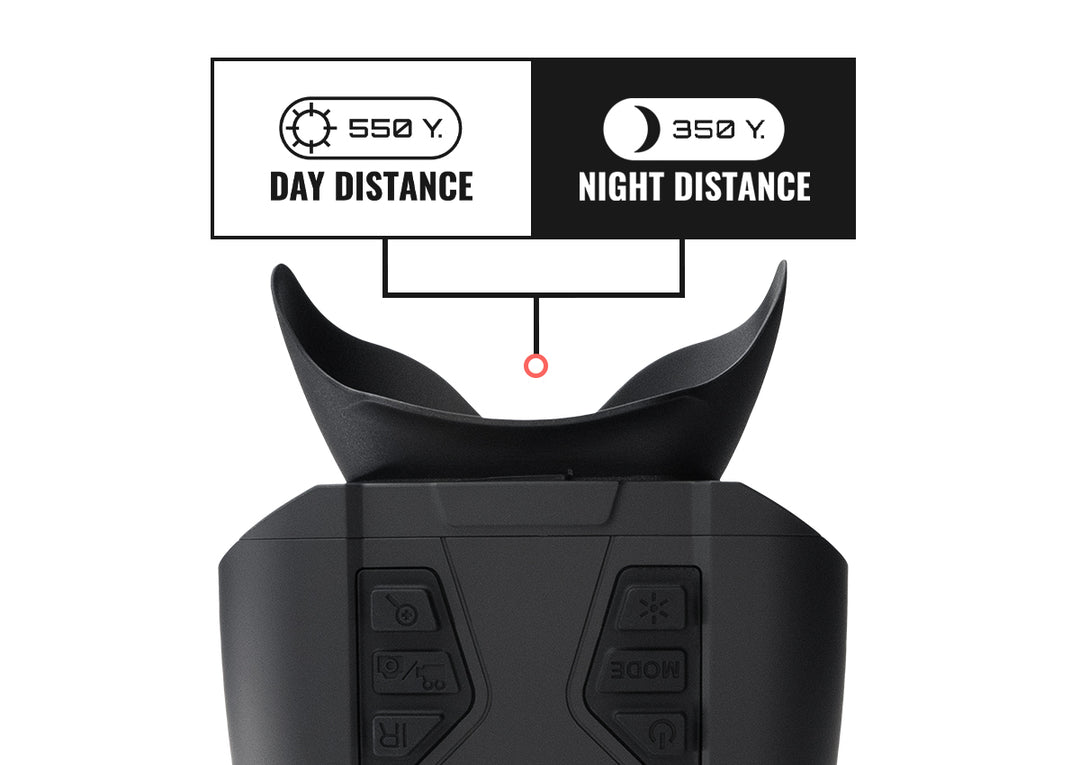 Shadow 37 Night Vision Binoculars | X-Vision Optics – X-Vision Optics ...